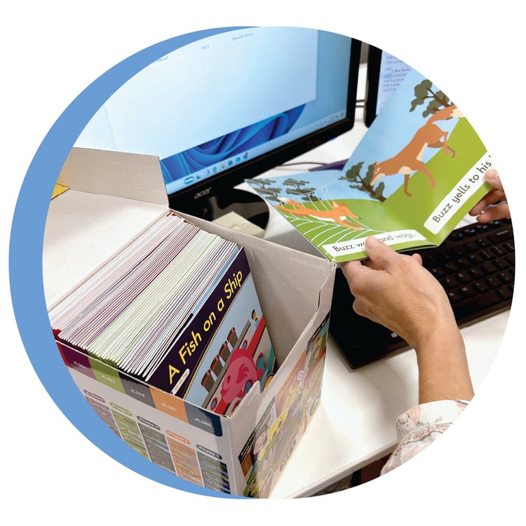 Build Mastery with Collections Aligned to SIPPS Scope & Sequence