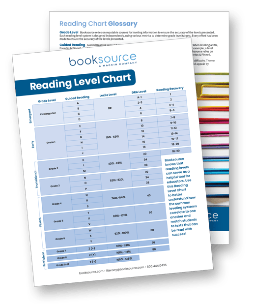 Educator Resources | Booksource